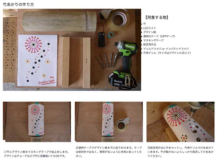 STAR-M 601-115 No.601 竹用ドリル 11.5mm (一般木材・堅木・竹・塩ビ・アクリル・硬質ゴム・革用) -【正規販売店の ...