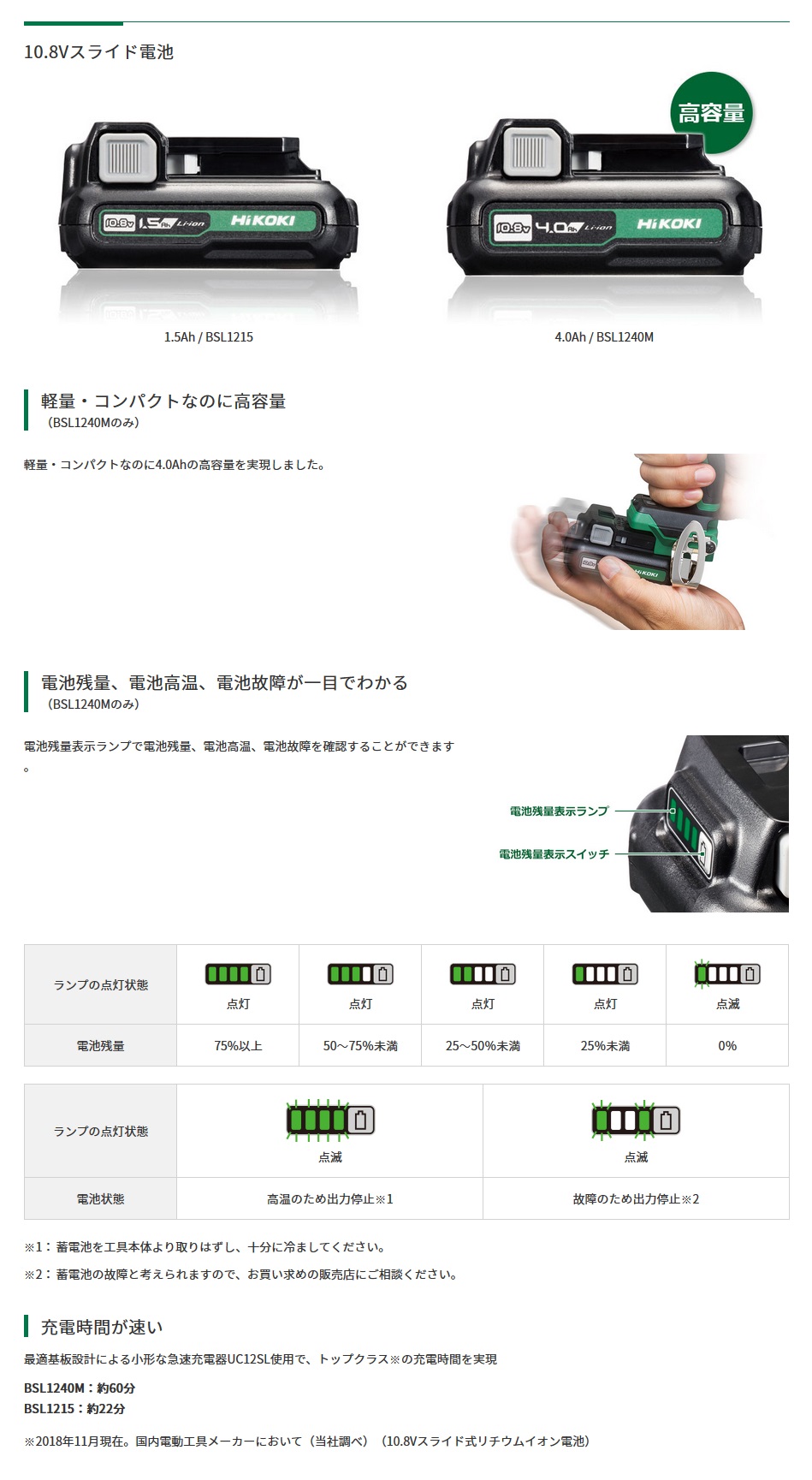 【メーカー取寄せ】HiKOKI 10.8Vコードレスドライバドリル DB12DD(2LS) (4.0Ahバッテリ:BSL1240M×2、急速充電器:UC12SL、ケース付)【現金特価のタナカ ...