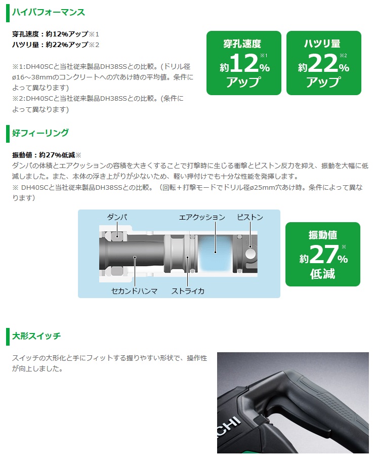 HiKOKI DH40SC ハンマドリル40mm DH40SC (六角シャンク) (ビット別売) (サイドハンドル、ストッパ、ハンマグリースA ...