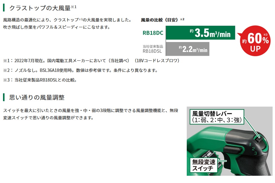 タナカ金物プロ-HiKOKI RB18DC(BCL) 18Vコードレスブロワ (バッテリBSL1820M・急速充電器UC18YSL3付)【正規 ...