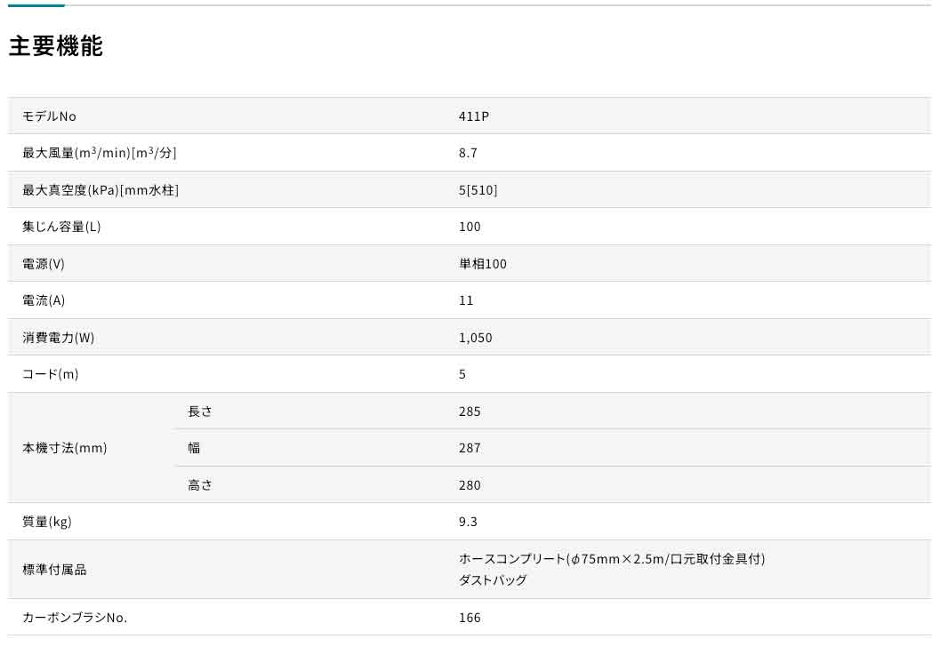 マキタ 411P 粉じん用集じん機 （ダストバッグ容量100L）ホース・ダストバッグ付【代引き不可】【現金特価のタナカ金物ネット店】