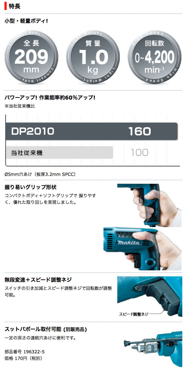 タナカ金物プロ-マキタ DP2010 高速ドリル DP2010 【小型･軽量+ハイパワーモーター】【正規販売店の公式サイト】